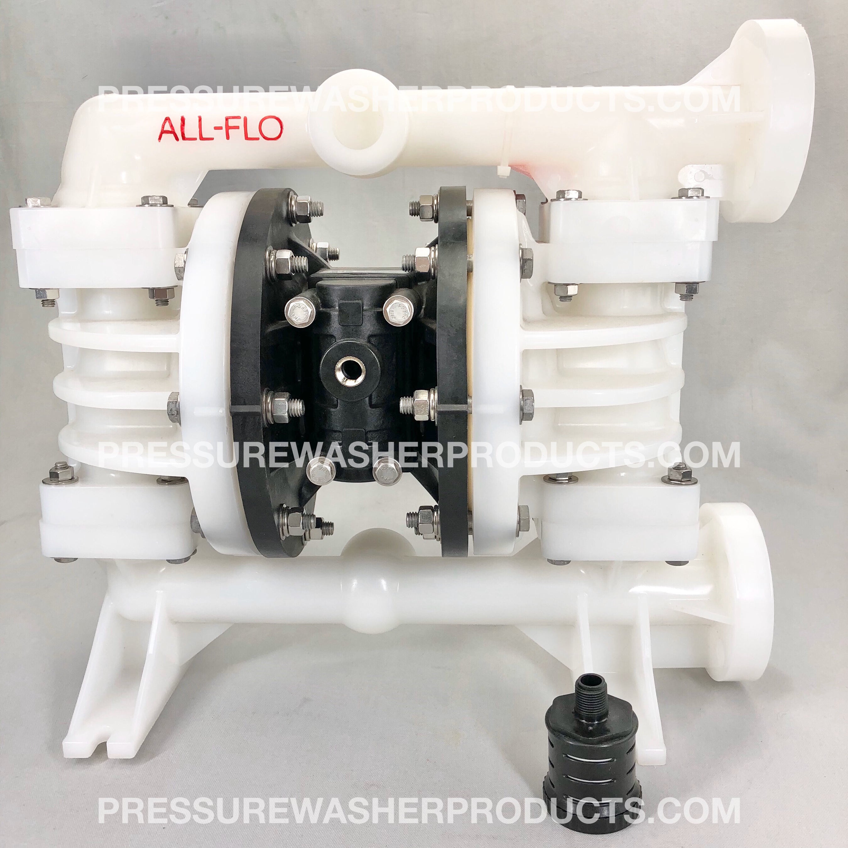 ALL-FLO Pumps — PressureWasherProducts
